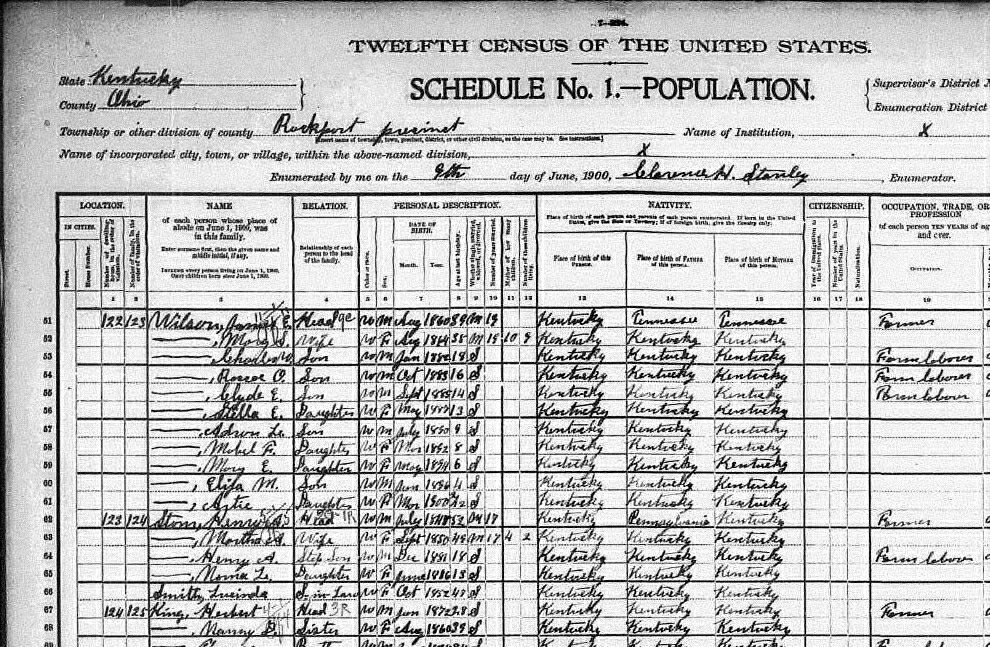 Stom Documents and Census
